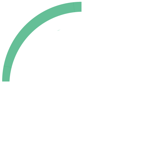 What is Generative Change? - IAGC