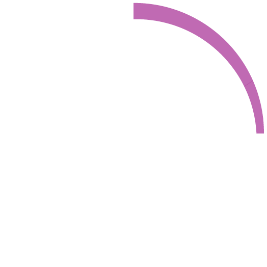 What is Generative Change? - IAGC